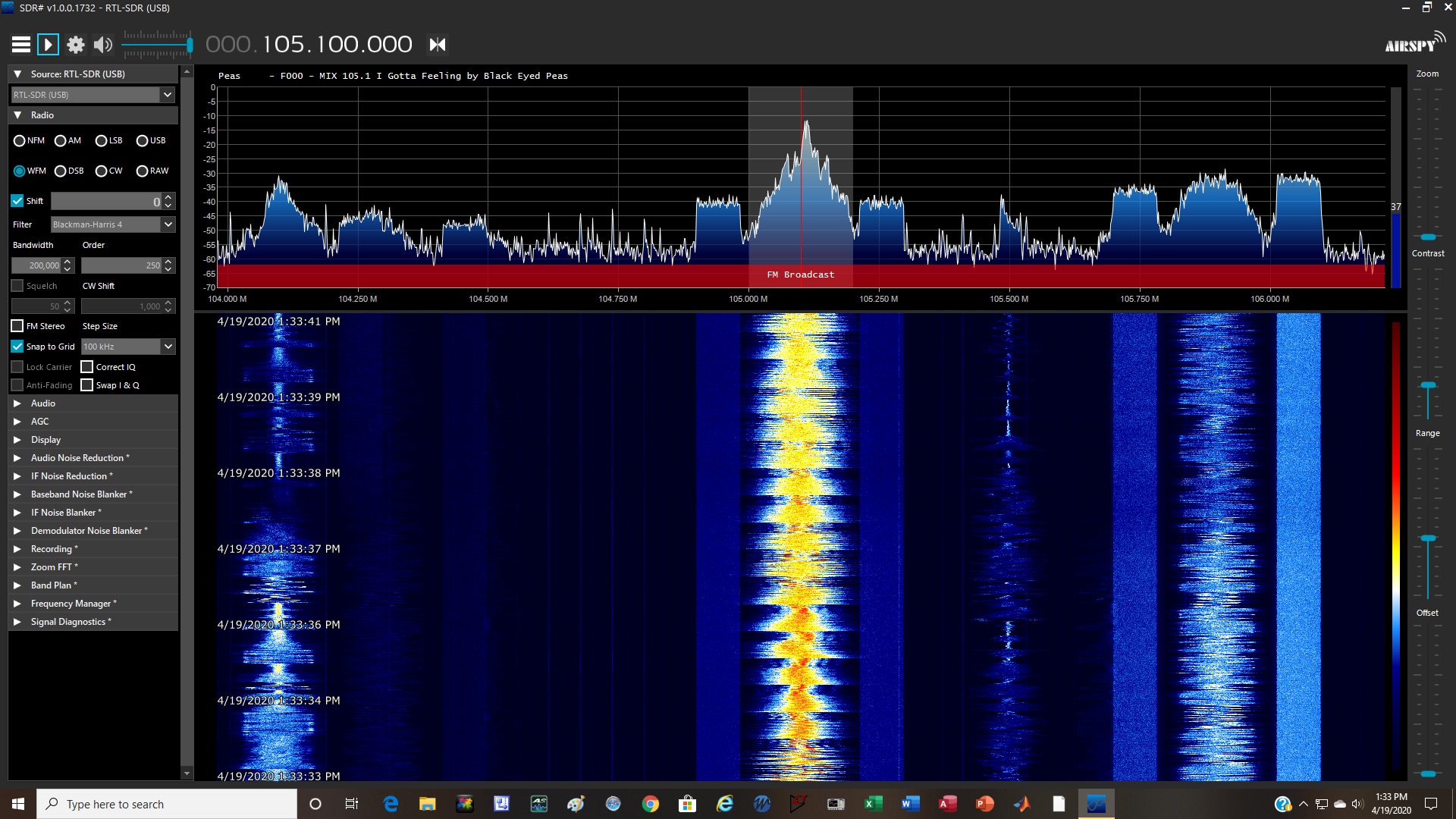 The Fundamentals Of Software Defined Radio Digikey